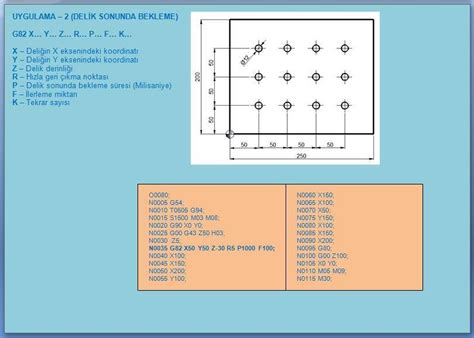 Cnc Programming For Beginners A Simple Cnc Programming Example Artofit