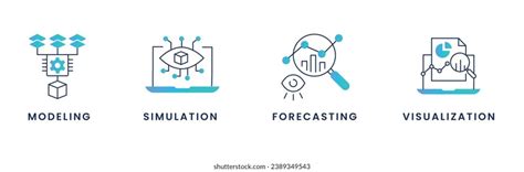 Empowering Decisions Modeling Visualization Simulation Forecasting