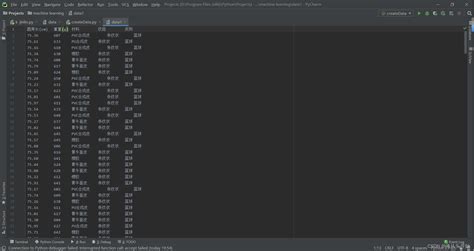 机器学习入门之k近邻算法 Csdn博客