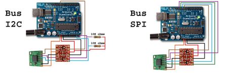 ingenio triana blog comunicación con arduino usb serie i2c y spi