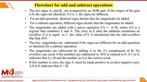 Computer Organization And Architecture Additionandsubtractionpptx