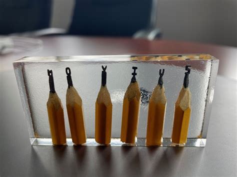 Amit Modi On Linkedin Energetic Creative Softwaredevelopment