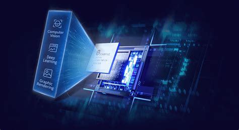 Risc V High Performance Fet7110 C Som Is Coming Soon R