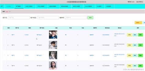 Java毕业设计小区疫情数据动态管理系统（springbootmysqljdk18meven） Csdn博客