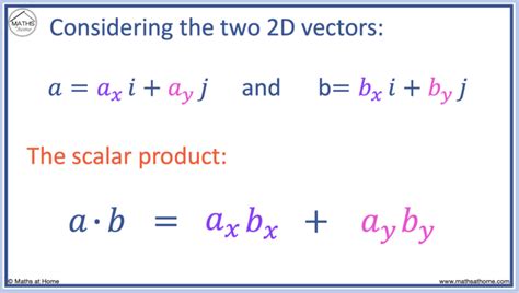 How To Calculate The Scalar Product Of Two Vectors