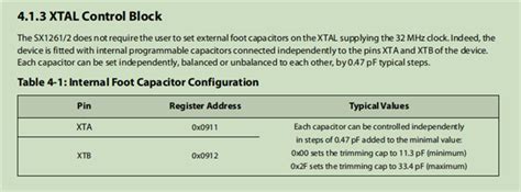 How To Configure Sidework Rf Switch And Hardware Frequency Offset Nordic Qanda Nordic Devzone
