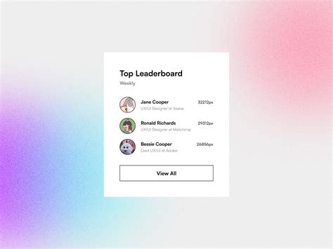 LearnUX Leadboard By Nguyen Huy On Dribbble