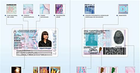 Qué Trámites Se Podrán Hacer Con El Dni Tarjeta Infobae