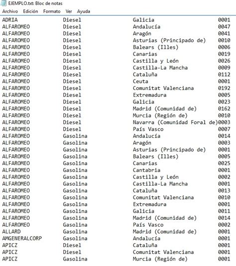 Exportar Archivos Txt De Ancho Fijo Desde Excel Excel Signum