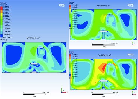 Simulation Of Air Extraction At Constant Temperature Through 12 Download Scientific Diagram
