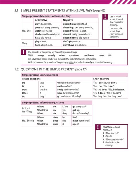 Unit 5 Grammar Reference Pdf Linguistic Typology Human Communication