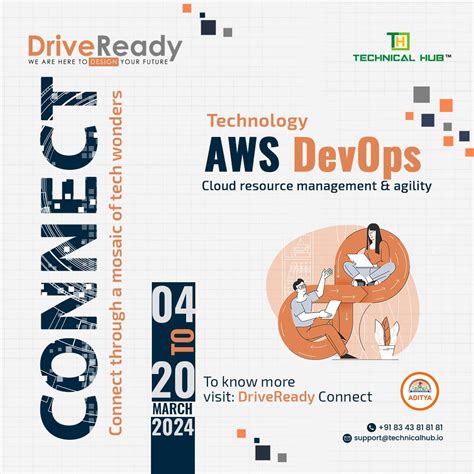 Technical Hub On Linkedin Technicalhubio Technicalhub Certification