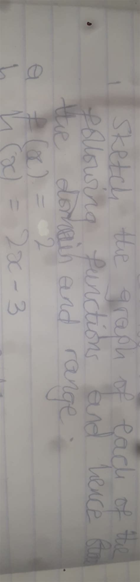 1 Sketch The Graph Of Each Of The Following Functions And Hence Ass The D