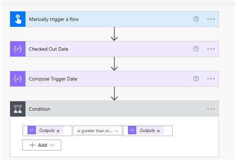 Null Issues With Condition Power Platform Community