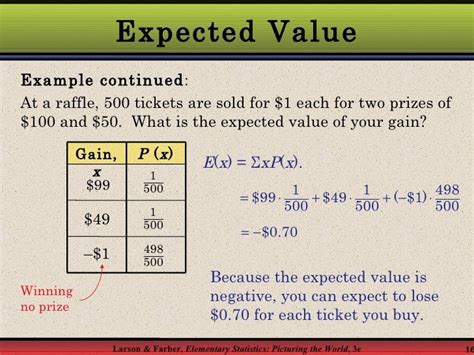 Discrete Probability Distributions