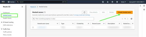 DNS Load Balancing For HA Using AWS Route