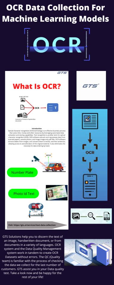 Gtsaidata1 On Tumblr