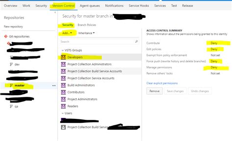Tfs Protecting A Git Branch In Visual Studio Team Services Stack