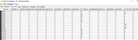 Database Reader Does Not Work With String Data Type Knime Analytics Platform Knime Community