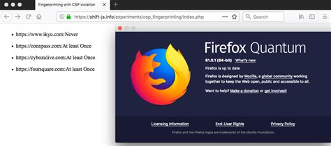 Detect The Same Origin Redirection With A Bug In Firefoxs Csp