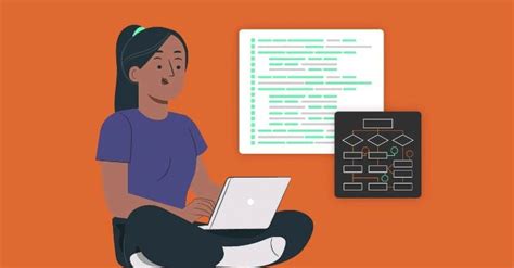 Ibrahim Khaleel On Linkedin Logicbuilding Problemsolvingskills Problemsolving Datastructures