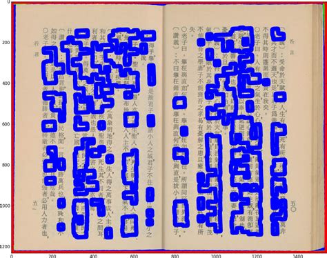 Python 使用 Opencv 自動裁切掃描文件白邊、修正傾斜角度教學 G T Wang Python 使用 Opencv 自動裁切掃描文件白邊、修正傾斜角度教學 G T Wang