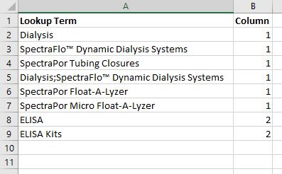 Excel VBA Code Acting Like A Fuzzy Vs Exact Match Stack Overflow