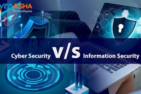 Ethical Hacker Resume Samples For Fresher Download Sample Cv In Docs