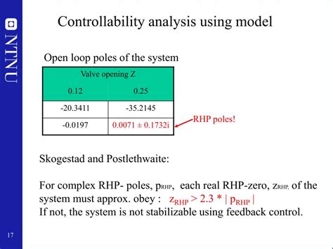Ppt Anti Slug Control On A Small Scale Two Phase Loop Powerpoint Presentation Id4642685