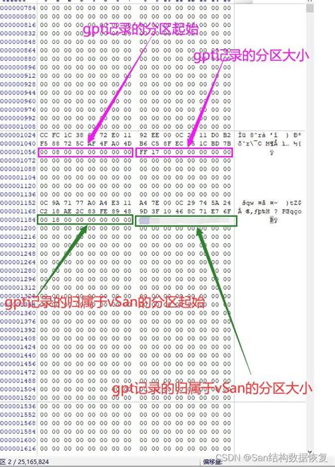 vsan数据恢复方案 闪存盘损坏后重建磁盘组导致数据丢失 vmware vsan数据恢复系统1 0的恢复工具 csdn博客