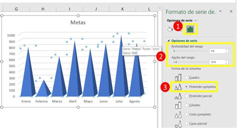 Como Crear Un Gráficos De Pirámide En Excel