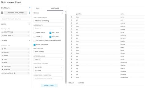 Customizing The Table Chart Plugin In Apache Superset