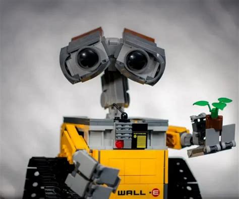 Article Cross Validation And Exploratory Data Analysis Data Science Current