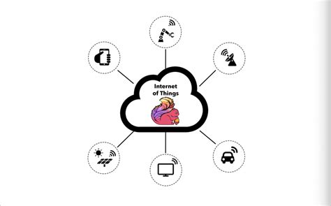 【译】在物联网中使用apache Flink的7个原因 廖嘉逸s Blog