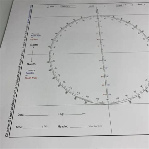 Plotting Sheets Cassens And Plath