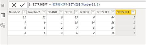 How To Use Power BI DAX Bitwise Operations Power BI