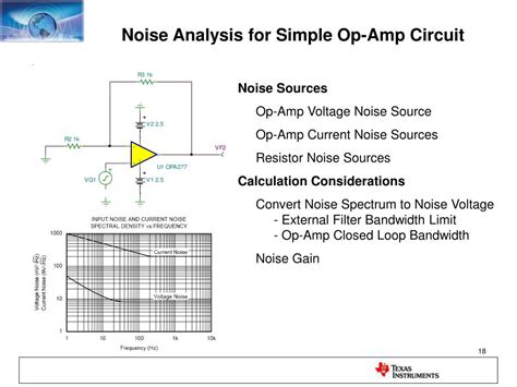 PPT Op Noise Calculation And Measurement PowerPoint Presentation ID