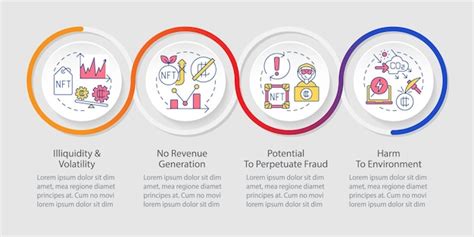 Premium Vector Nft Disadvantages Loop Infographic Template
