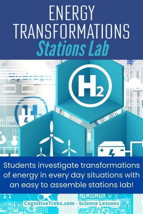 Energy Transformations Stations Lab Types Of Energy Science Activities [video] [video