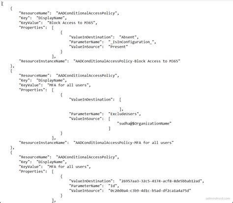 Use Microsoft365dsc To Compare Microsoft 365 Settings