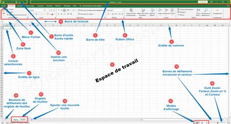Initiation à Excel Interface Et Fonctionnalités Officepourtous