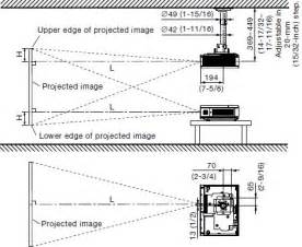 Projector Viewing Distance Resolution Calculator Fflopi