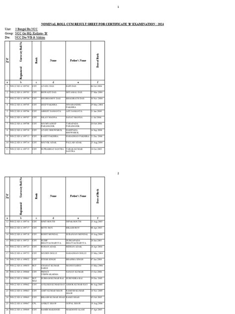 Nominal Roll Cum Result Sheet B Cert 2024 Pdf