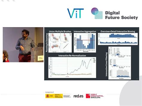 Datavizforsociety Dataviz Datascience Dataethics Dataliteracy