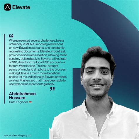 Elevate Yc W22 On Linkedin Meet Abdelrahman Hossam 🌟 Hes A Skilled Data Engineer From Egypt