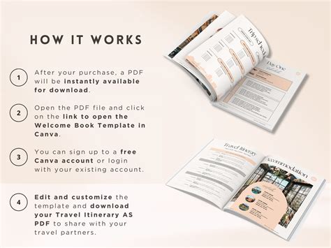 Travel Itinerary Template Editable Honeymoon Planner Mobile Travel Itinerary Canva Travel