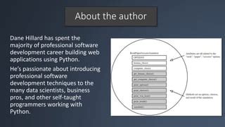 Practices Of The Python Pro Coding Best Practices Pptx