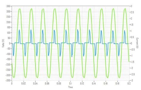 Central Processing Unit CPU In ON Mode Download Scientific Diagram