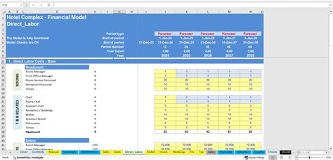 Hotel Complex Financial Model 5 Year Dcf And Valuation Template Excel Xls