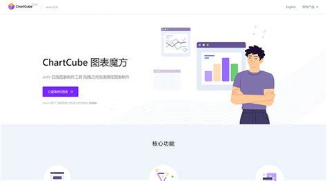 Chartcube图表魔方:chartcube图表魔方,在线图表制作工具,拖拽之间快速搞定图表制 Ai工具箱 Chartcube图表魔方:chartcube图表魔方,在线图表制作工具,拖拽之间快速搞定图表制 Ai工具箱